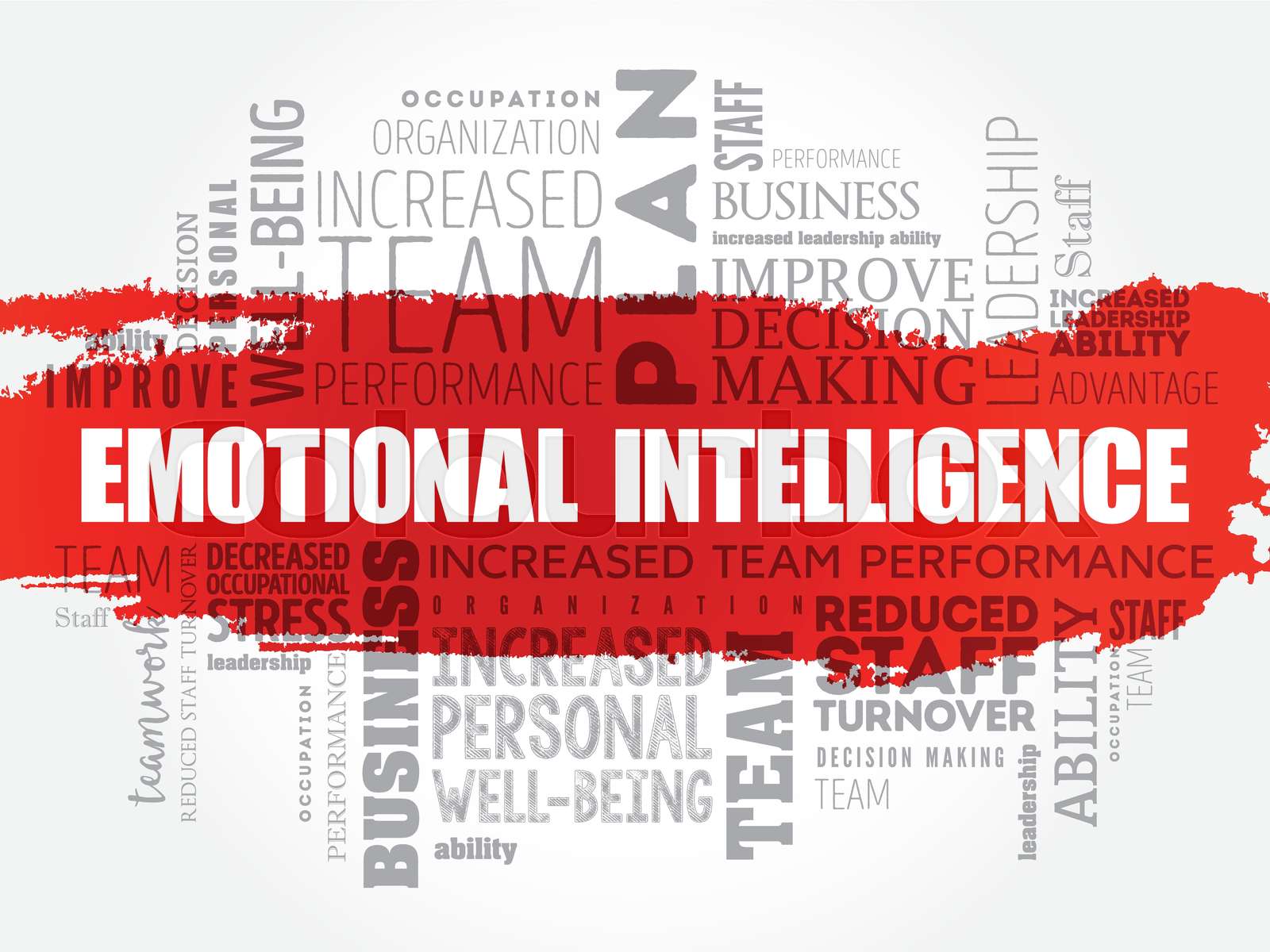 Emotional intelligence word cloud | Stock vector | Colourbox