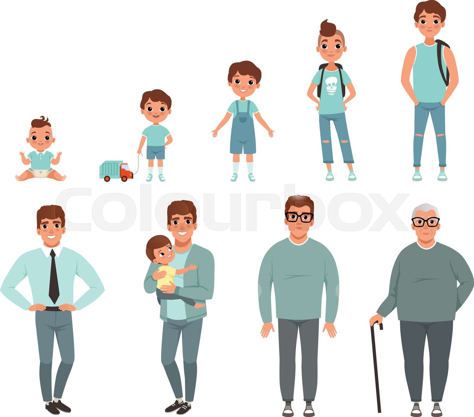 Life cycles of man, stages of growing up from baby to man vector ...