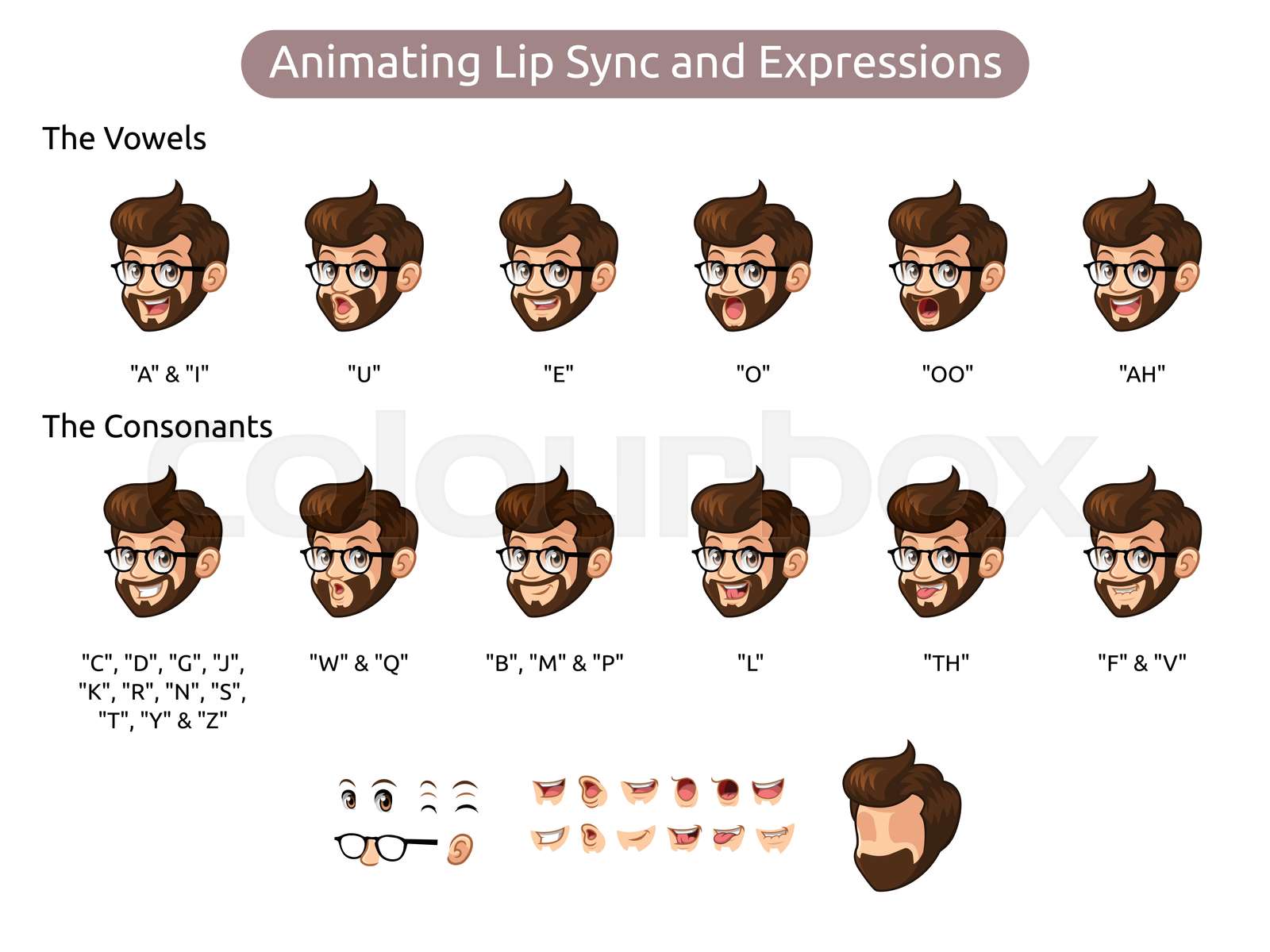 Man Cartoon Character for Animating Lip Sync and Expressions | Stock ...
