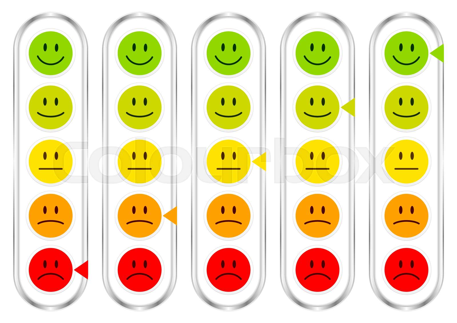 smiley, barometer, smileys | Stock vector | Colourbox