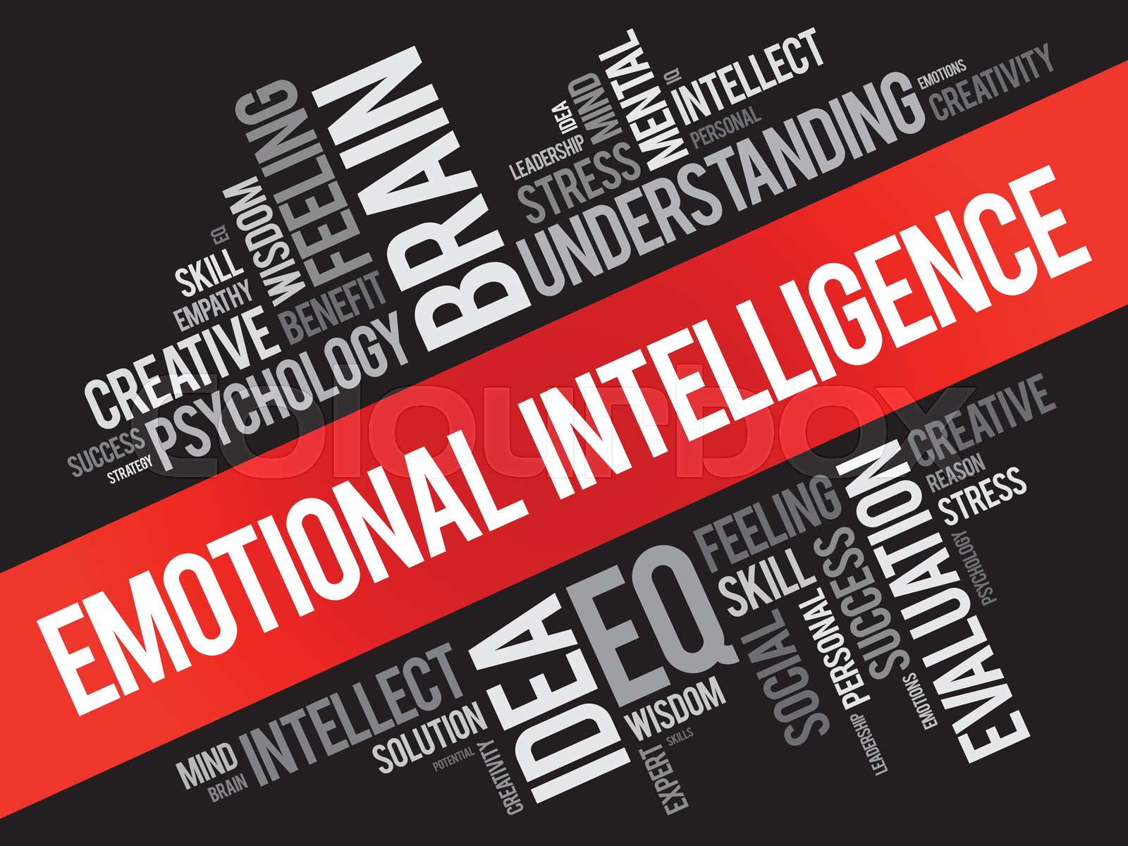 Emotional intelligence word cloud collage | Stock vector | Colourbox