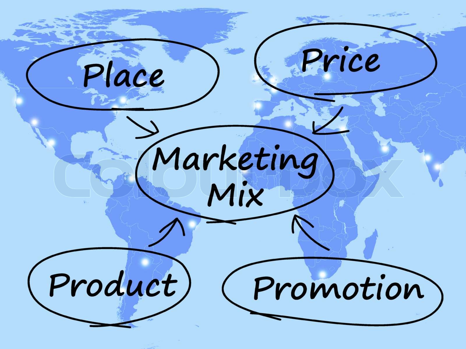 Marketing Mix-Diagramm mit Platz Preis Produkt und Förderung | Stock ...