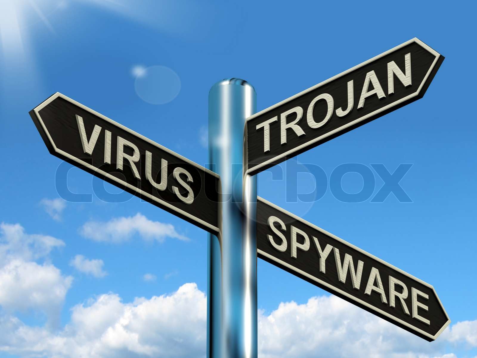 Virus Trojaner Spyware Wegweiser anzeigen Internet oder Computer-threa ...
