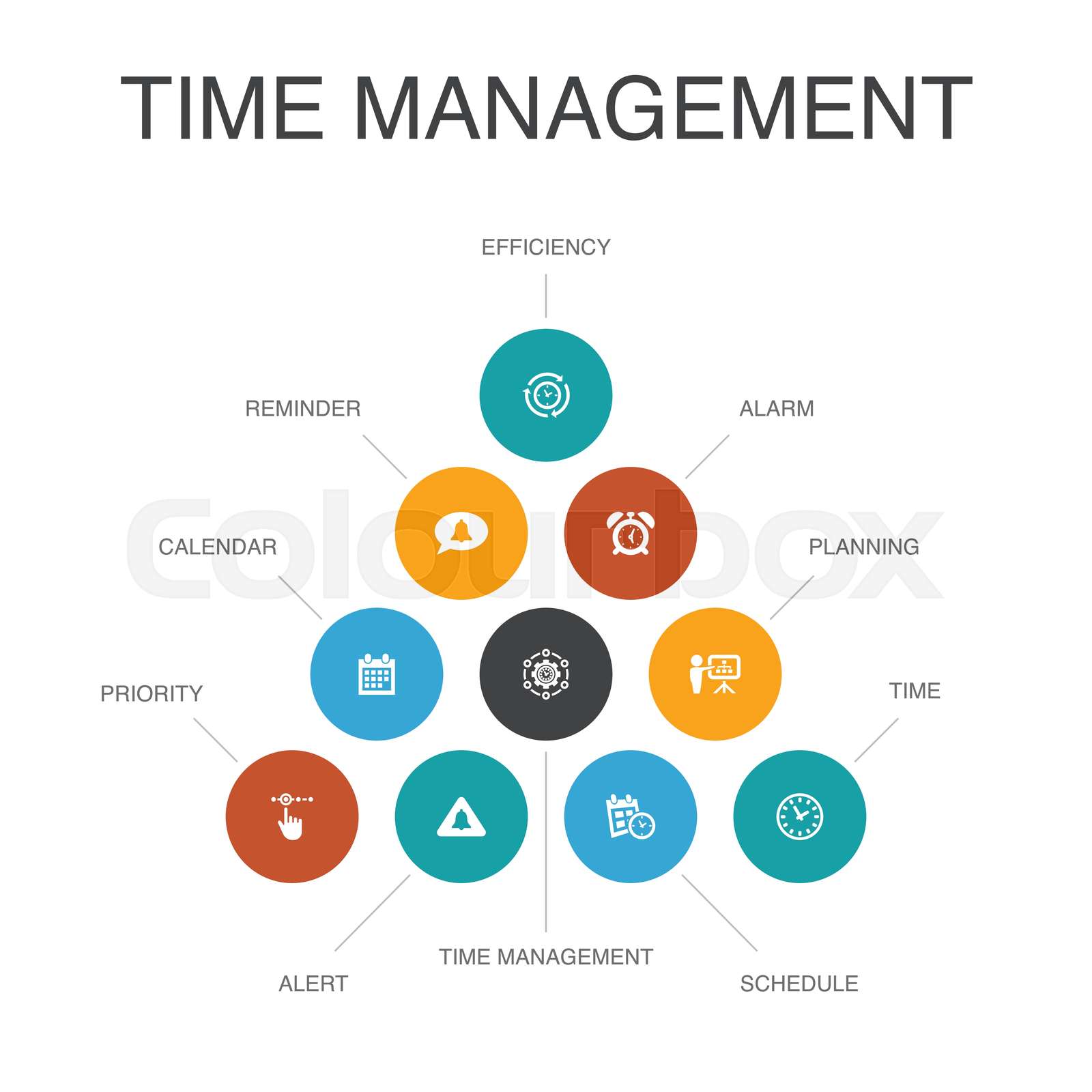 Time Management Infographic 10 steps concept.efficiency, reminder ...