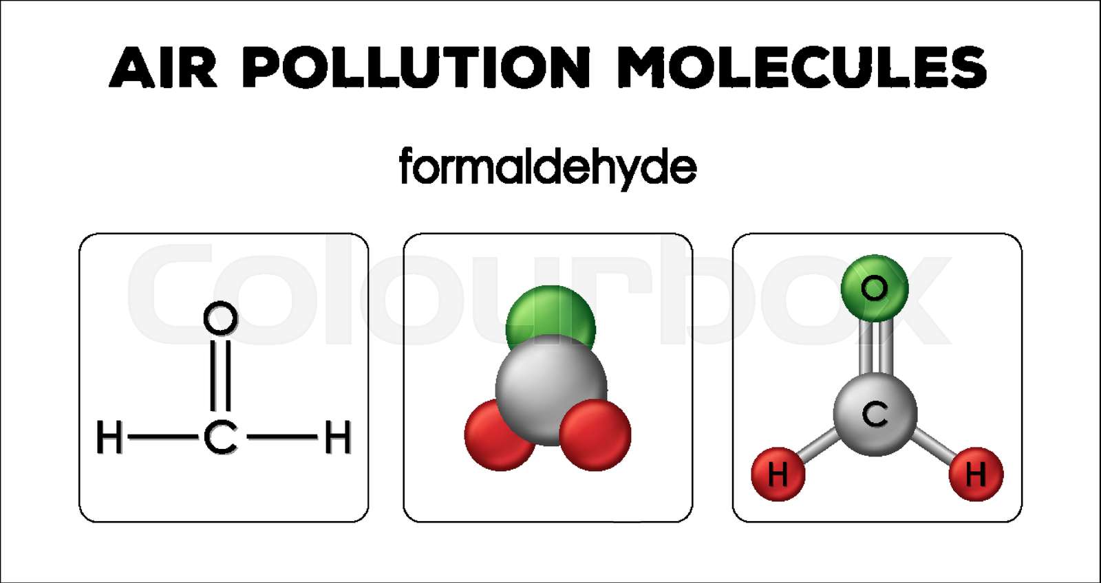 Diagram showing air pollution molecules of formaldehyde | Stock vector ...