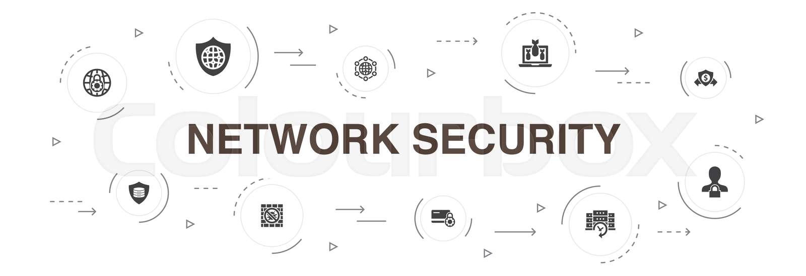 network security Infographic 10 steps circle design. private network, online privacy, backup ...