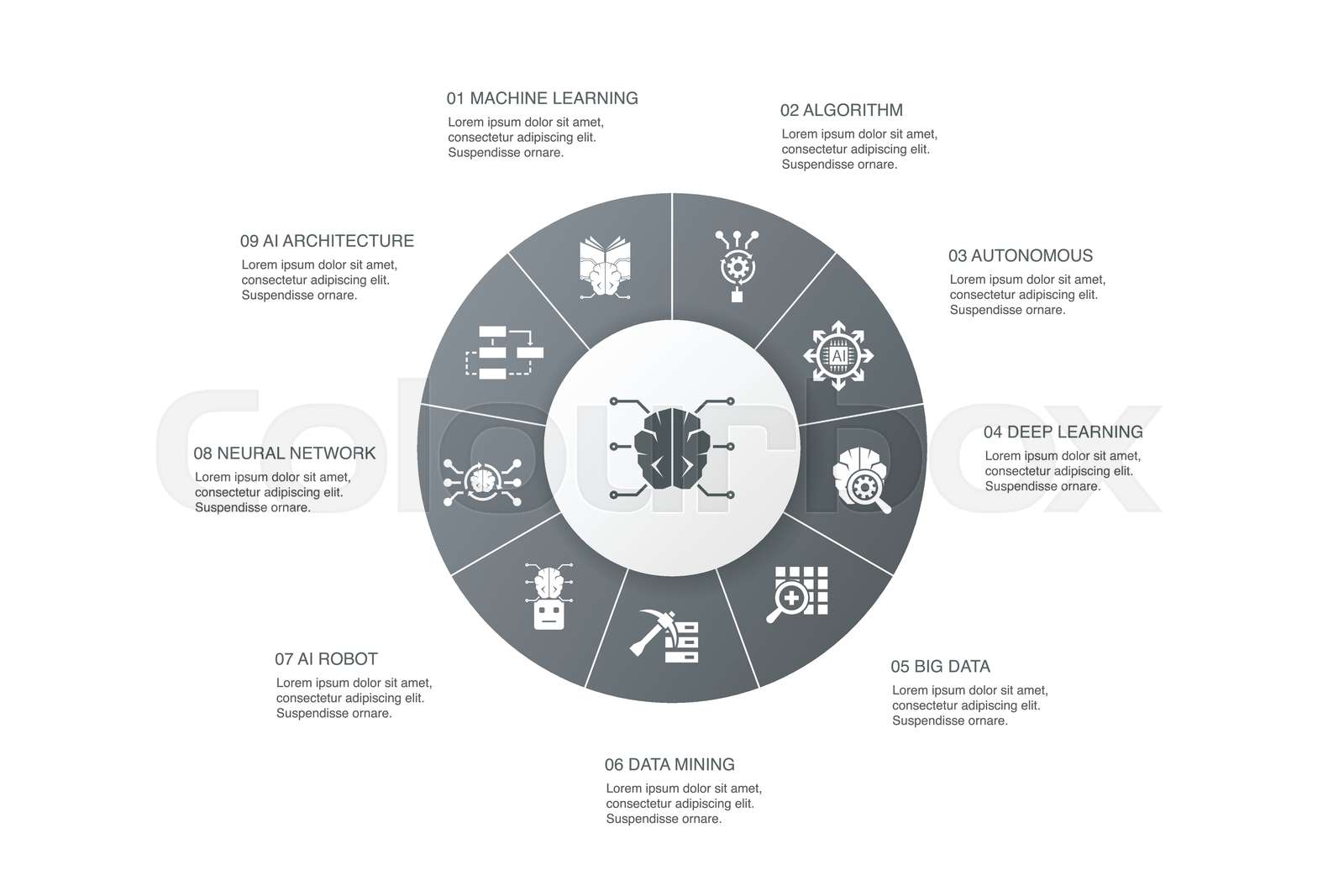 Artificial Intelligence Infographic 10 steps circle design.Machine ...