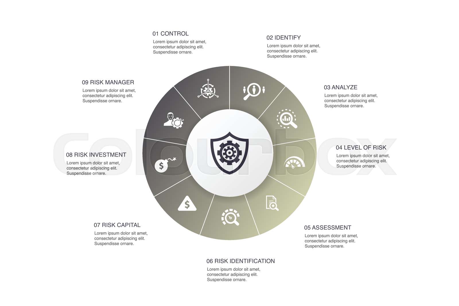 risk management Infographic 10 steps circle design. control, identify ...