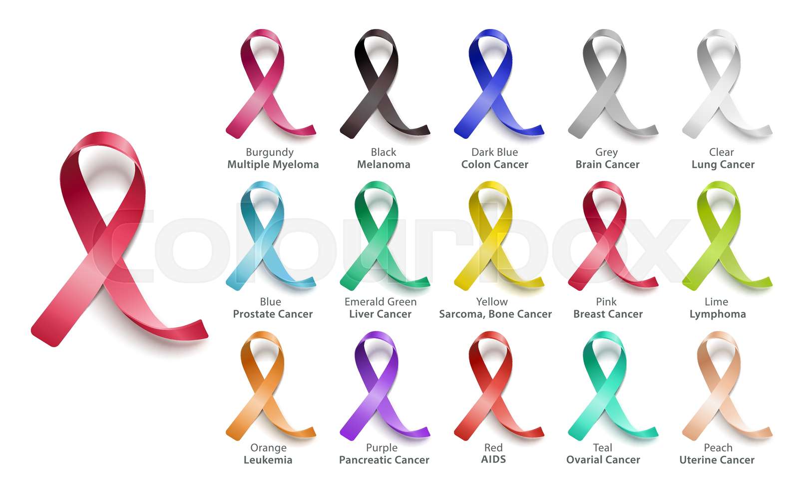 Set of realistic 3d icons with ribbons of symbols and signs of diseases ...
