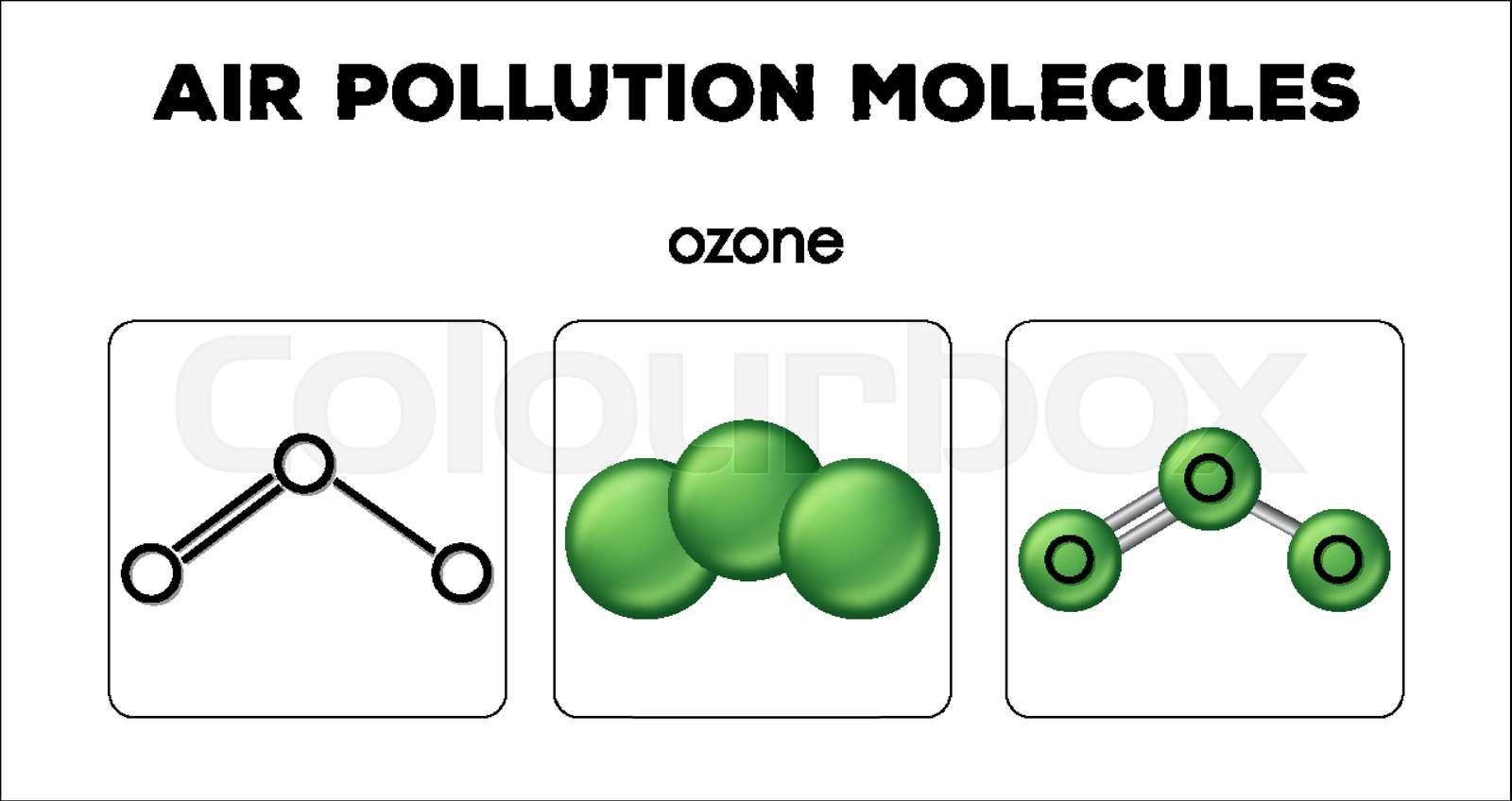 Diagram showing air pollution molecules of ozone | Stock vector | Colourbox
