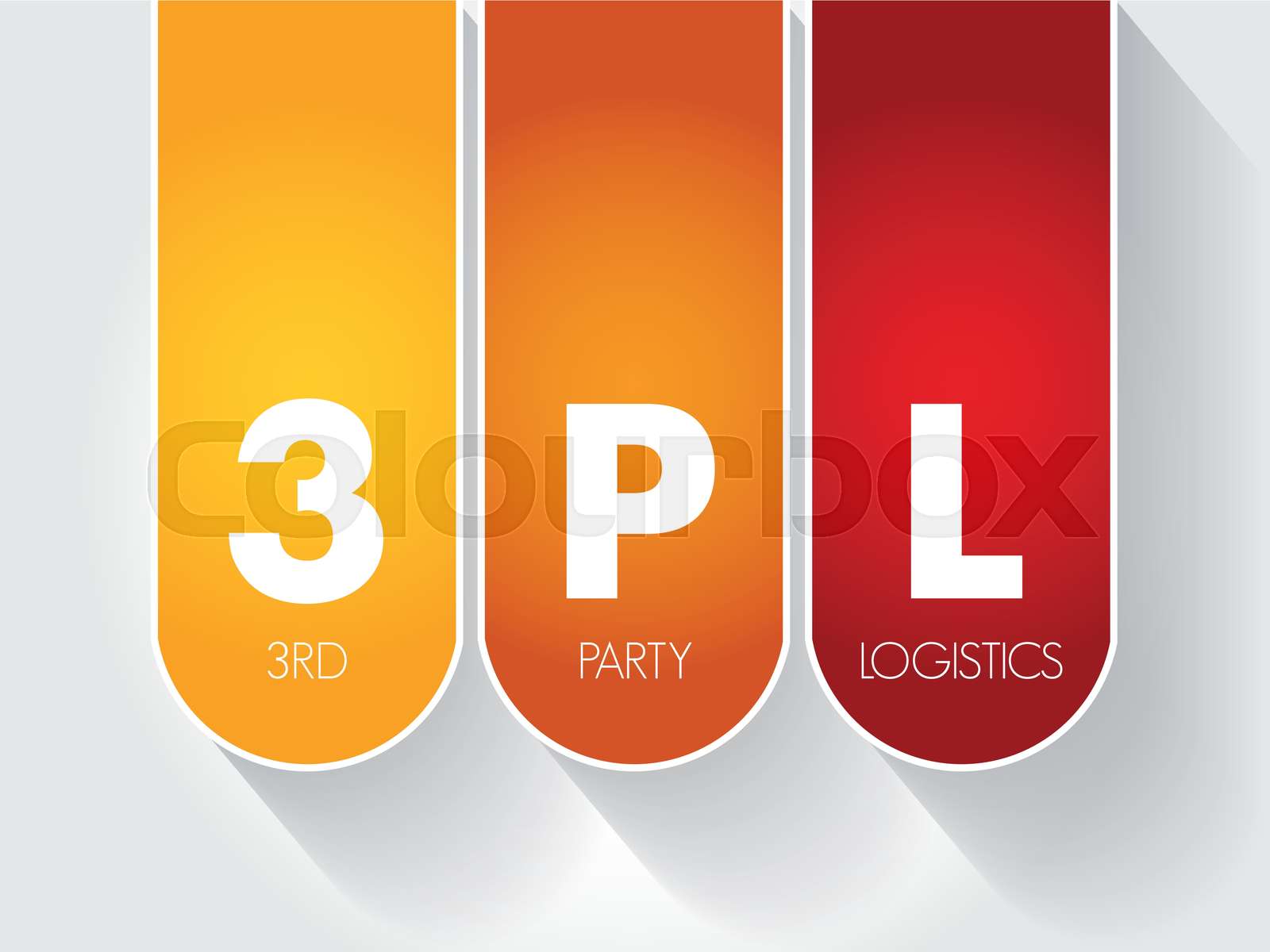 3PL - 3rd Party Logistics acronym | Stock vector | Colourbox