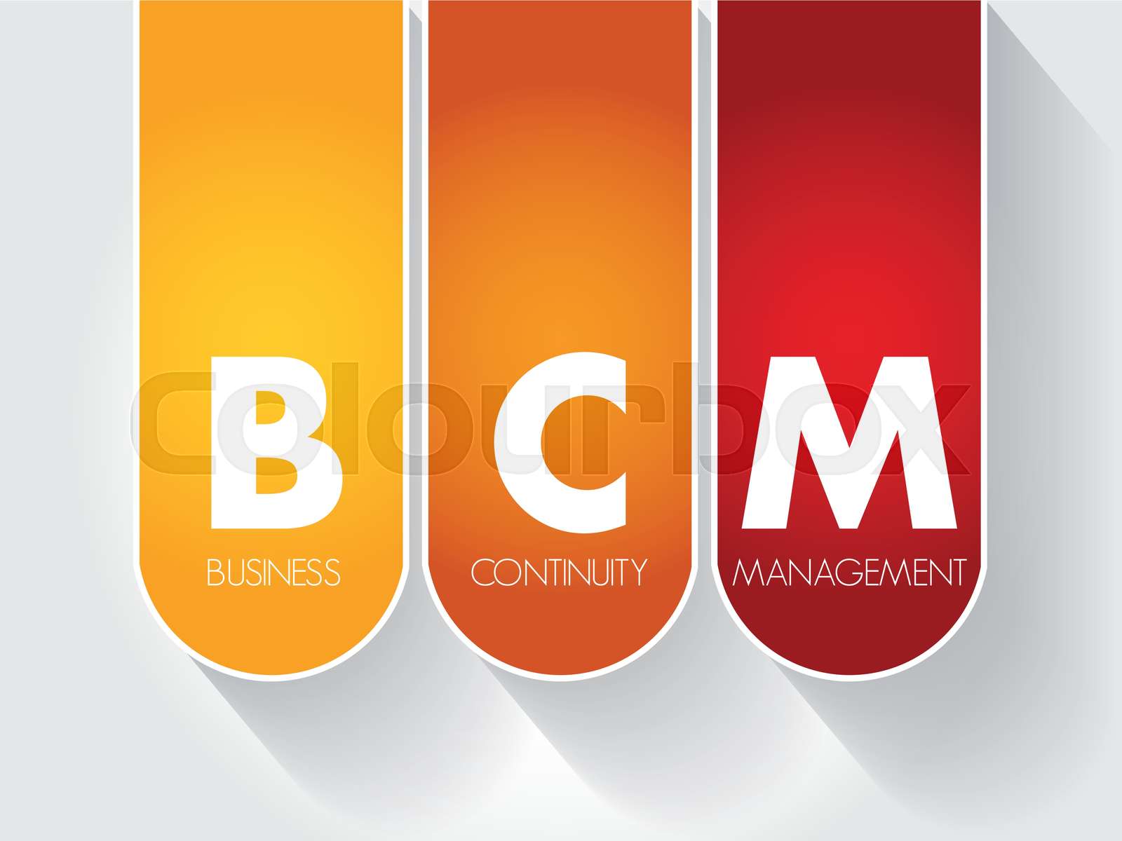 BCM - Business Continuity Management acronym | Stock vector | Colourbox