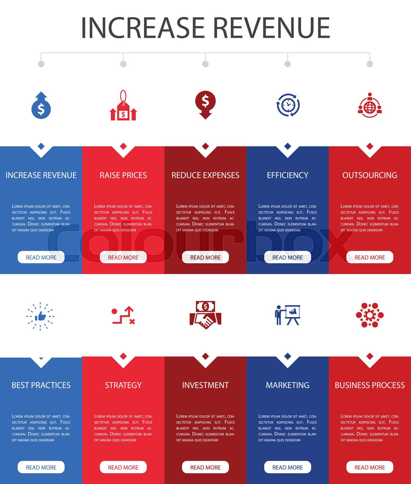 Revenue Growth Infographic