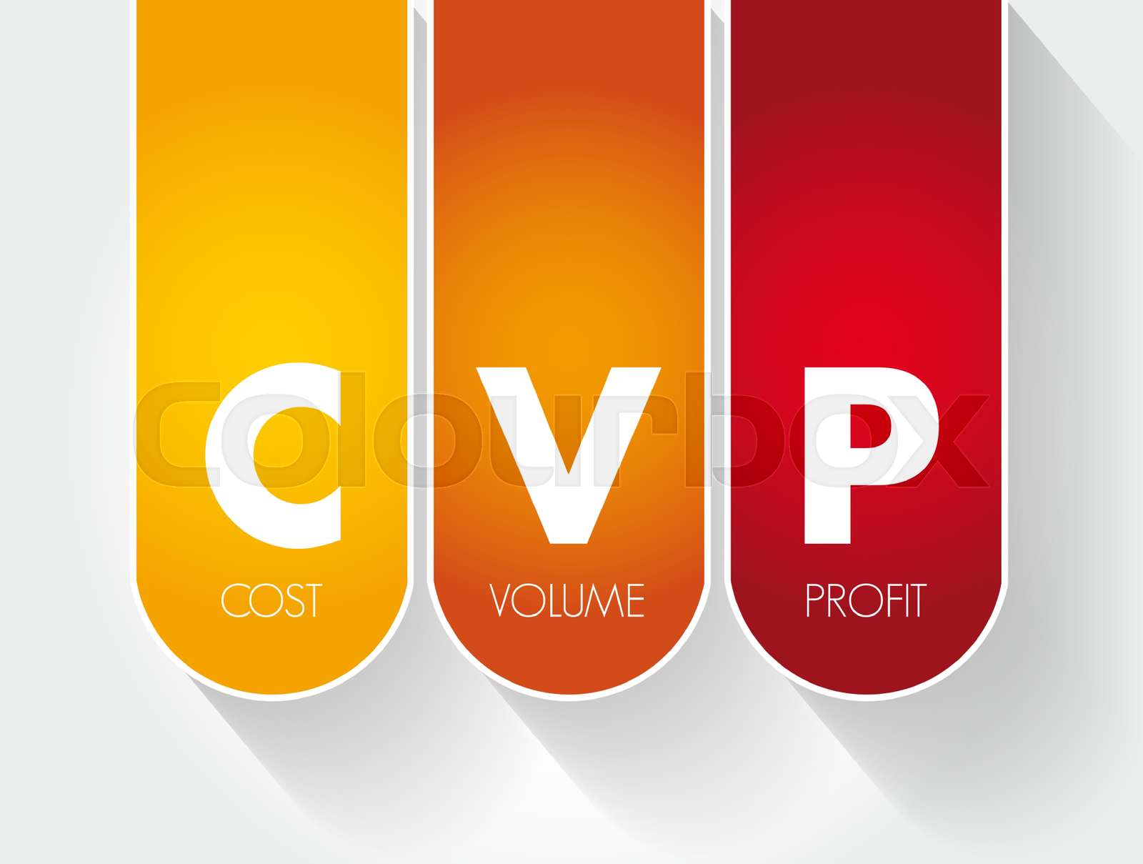 CVP – Cost Volume Profit acronym | Stock vector | Colourbox