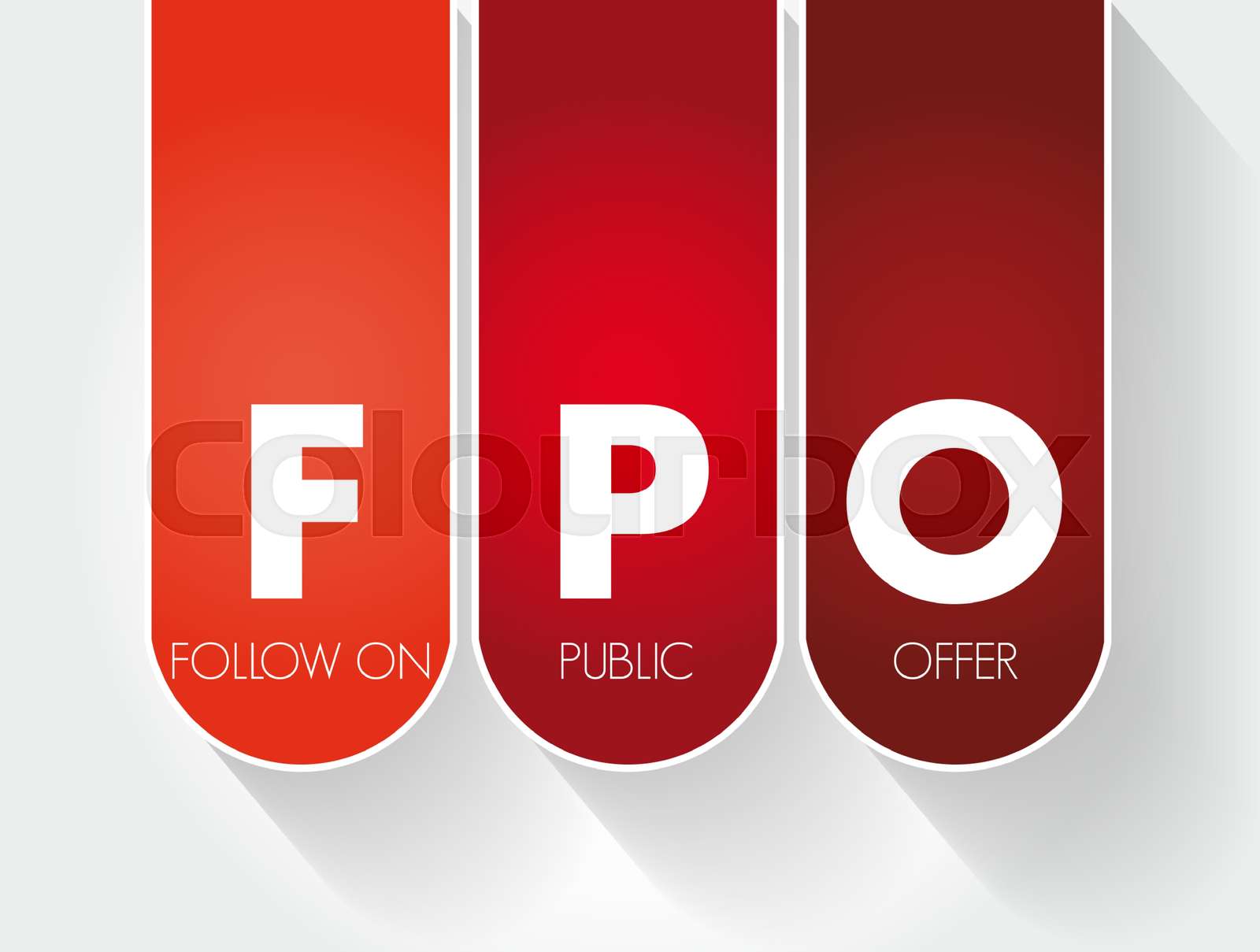 FPO - Follow on Public Offer acronym | Stock vector | Colourbox