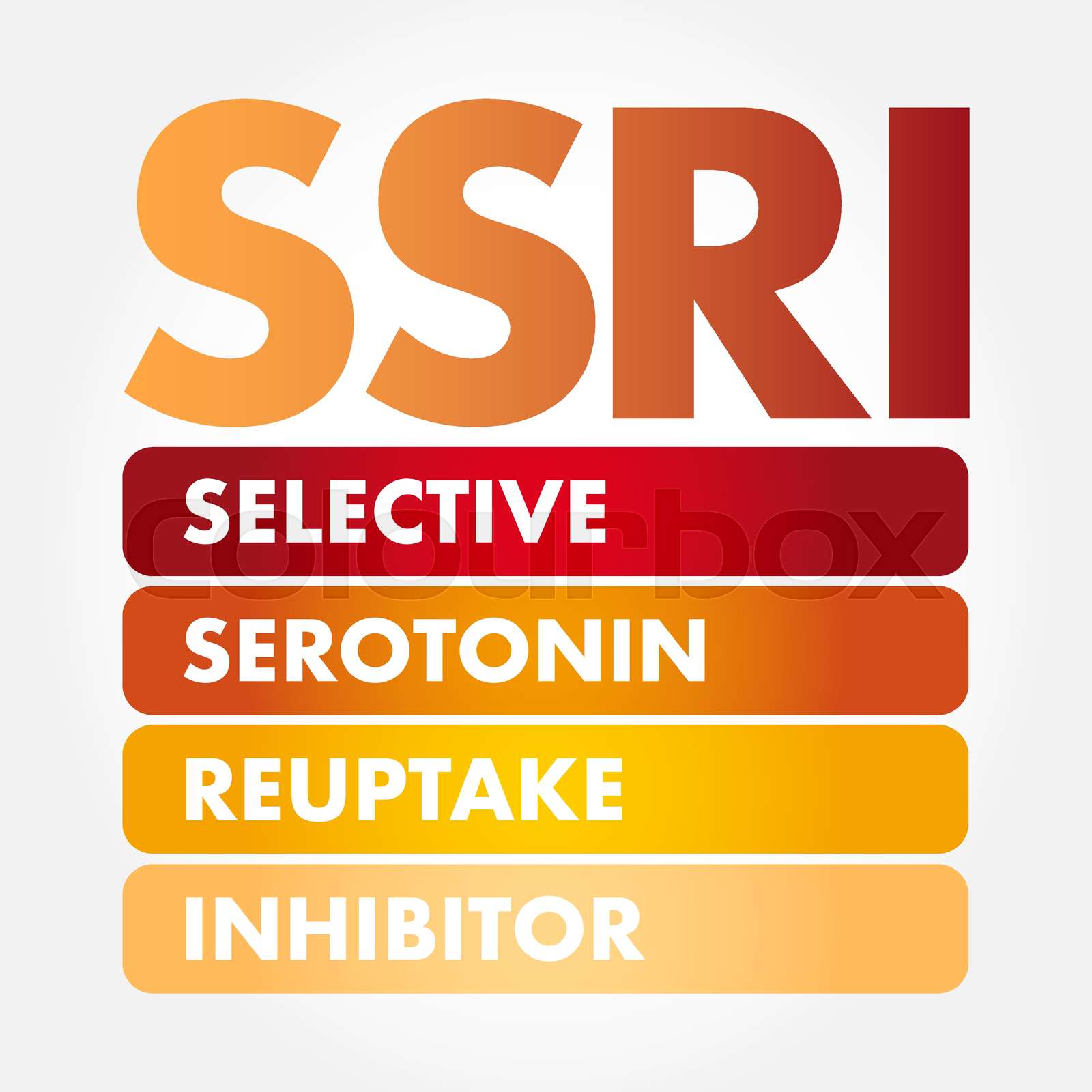 SSRI - Selective Serotonin Reuptake Inhibitor | Stock vector | Colourbox