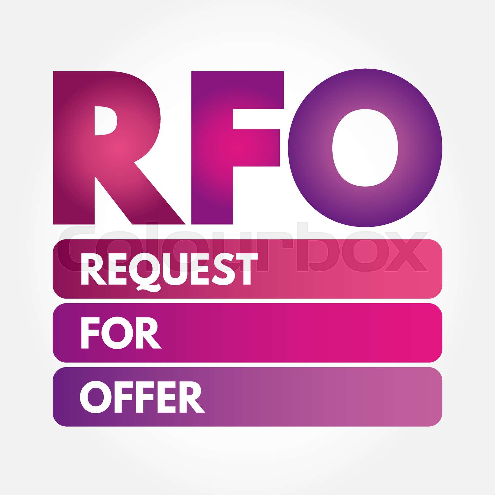 RFO - Request For Offer acronym | Stock vector | Colourbox