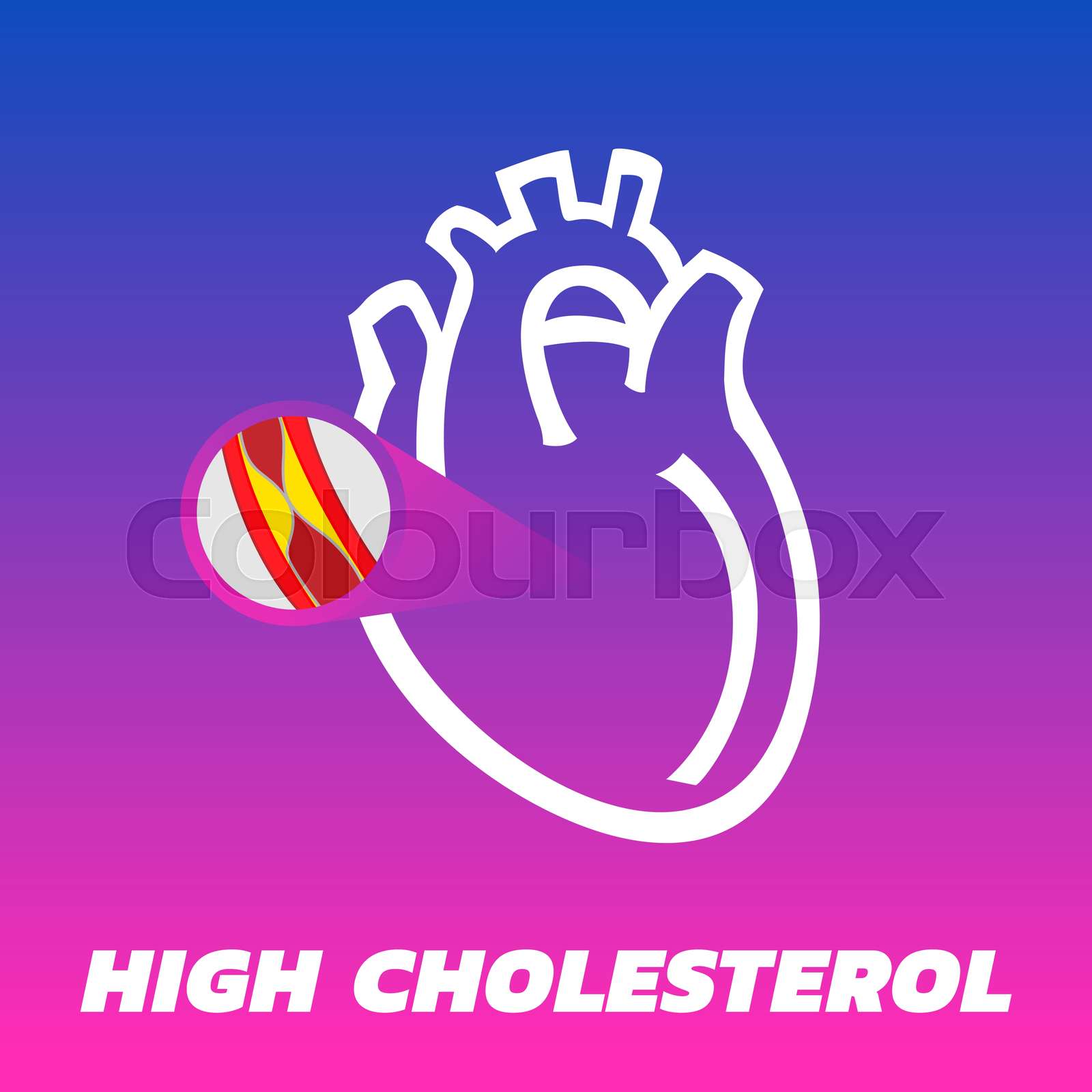 Cholesterol Symbol