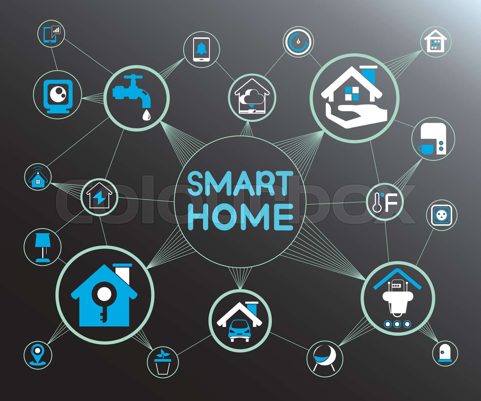 smart home network concept, smart home icons | Stock vector | Colourbox