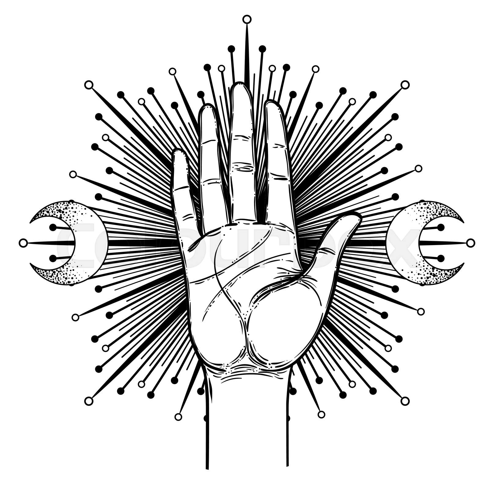 Occult Hand Symbols