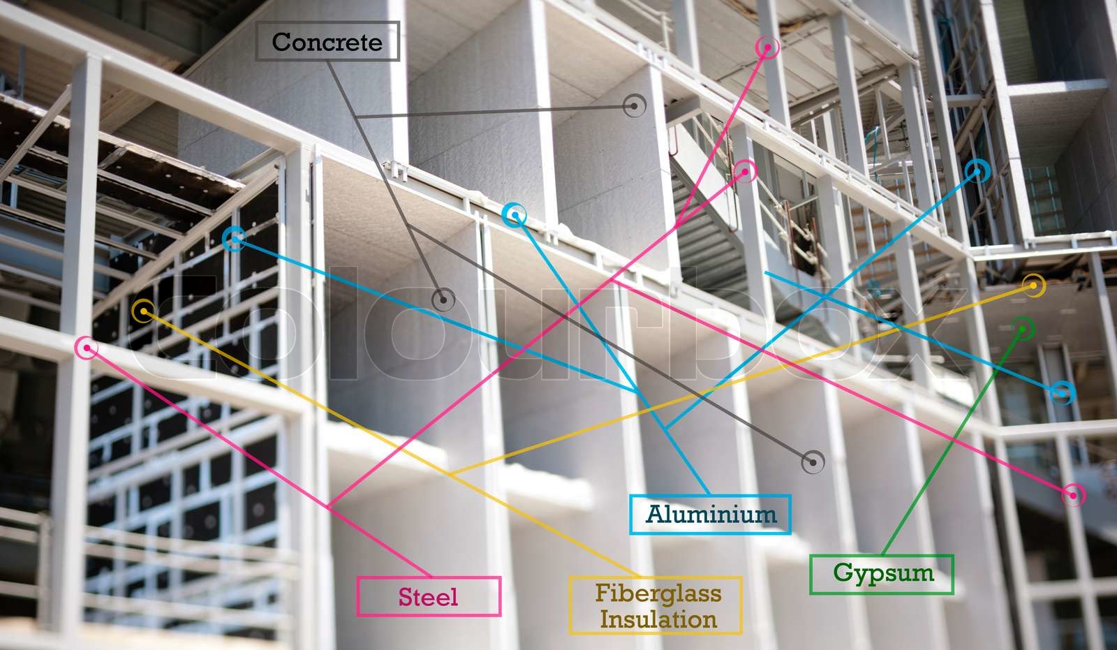 Infographics of building materials used in a modern building | Stock ...