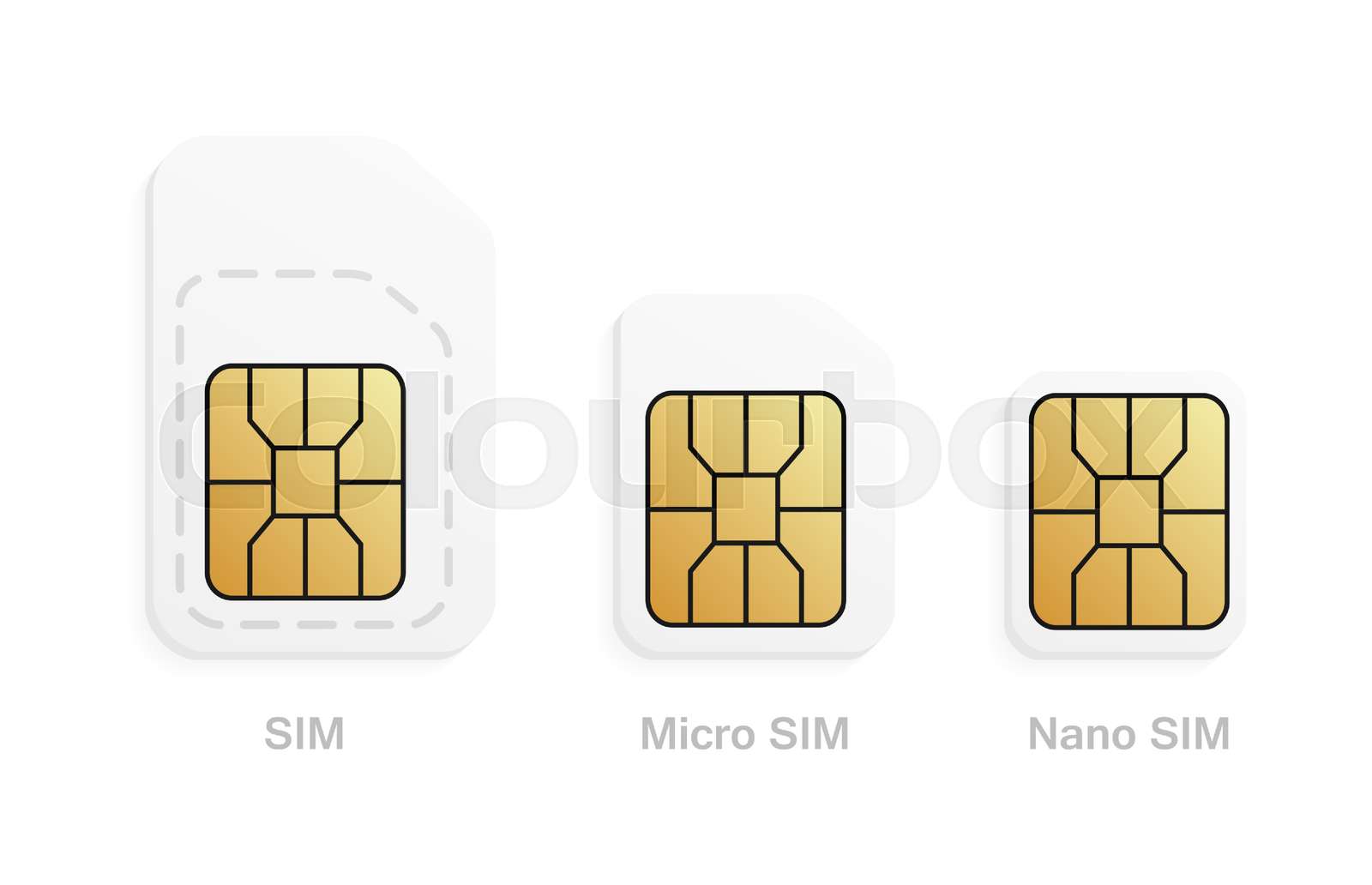 Set of mobile sim card types. Cellular phone card - Normal, Micro, Nano ...