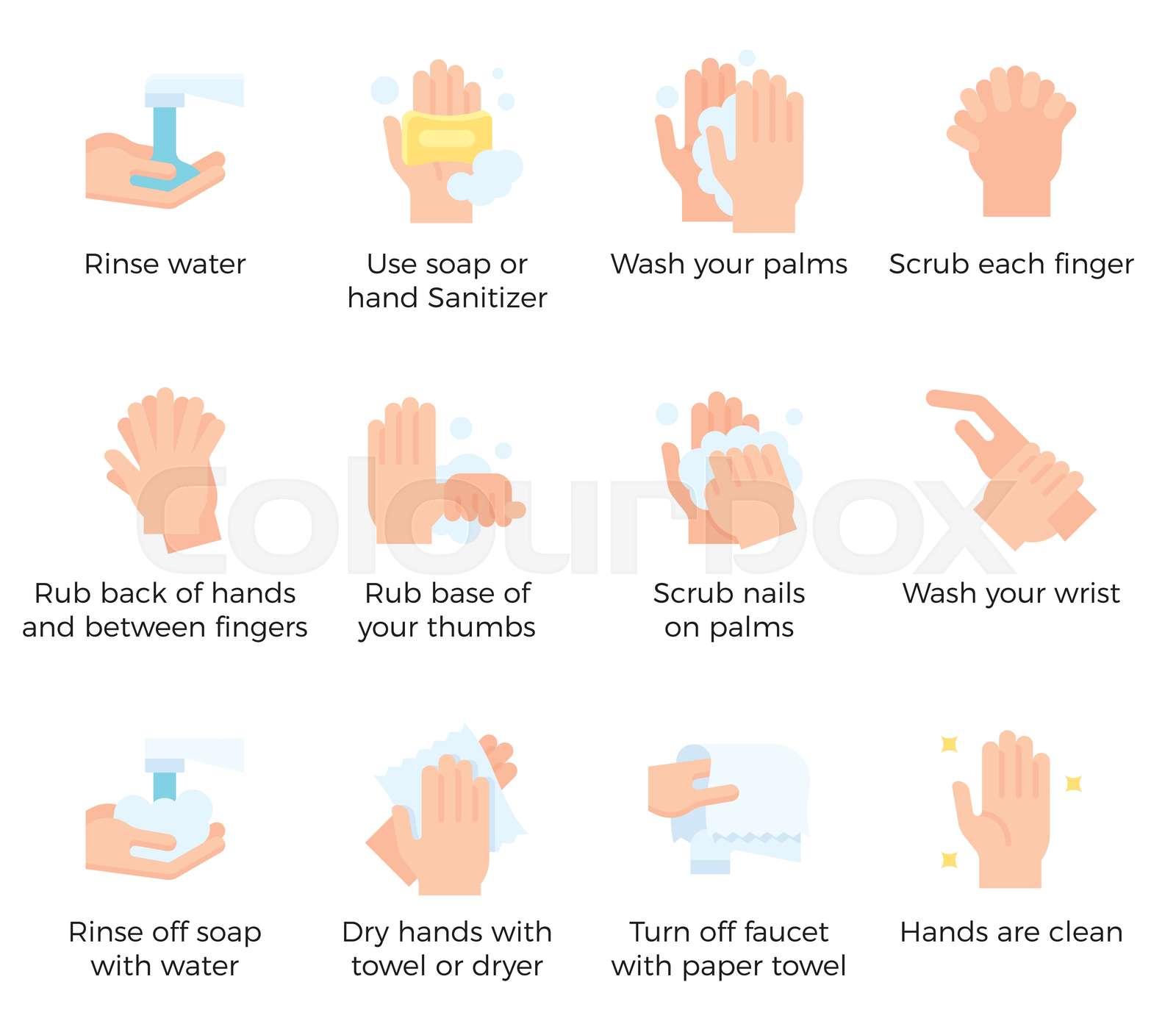 Hand washing steps infographic, Hand washing icon with detail | Stock ...