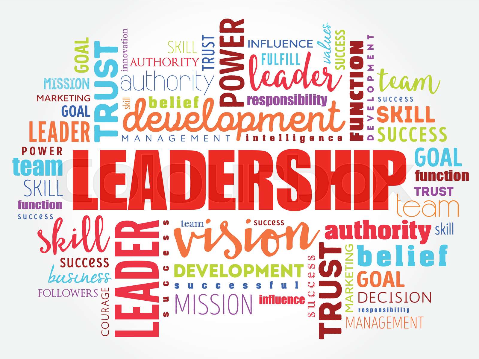 LEADERSHIP word cloud collage | Stock vector | Colourbox