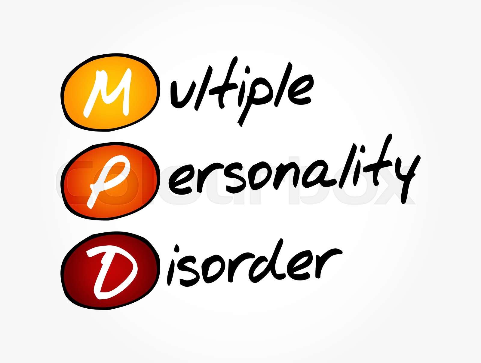 MPD - Multiple Personality Disorder acronym | Stock vector | Colourbox
