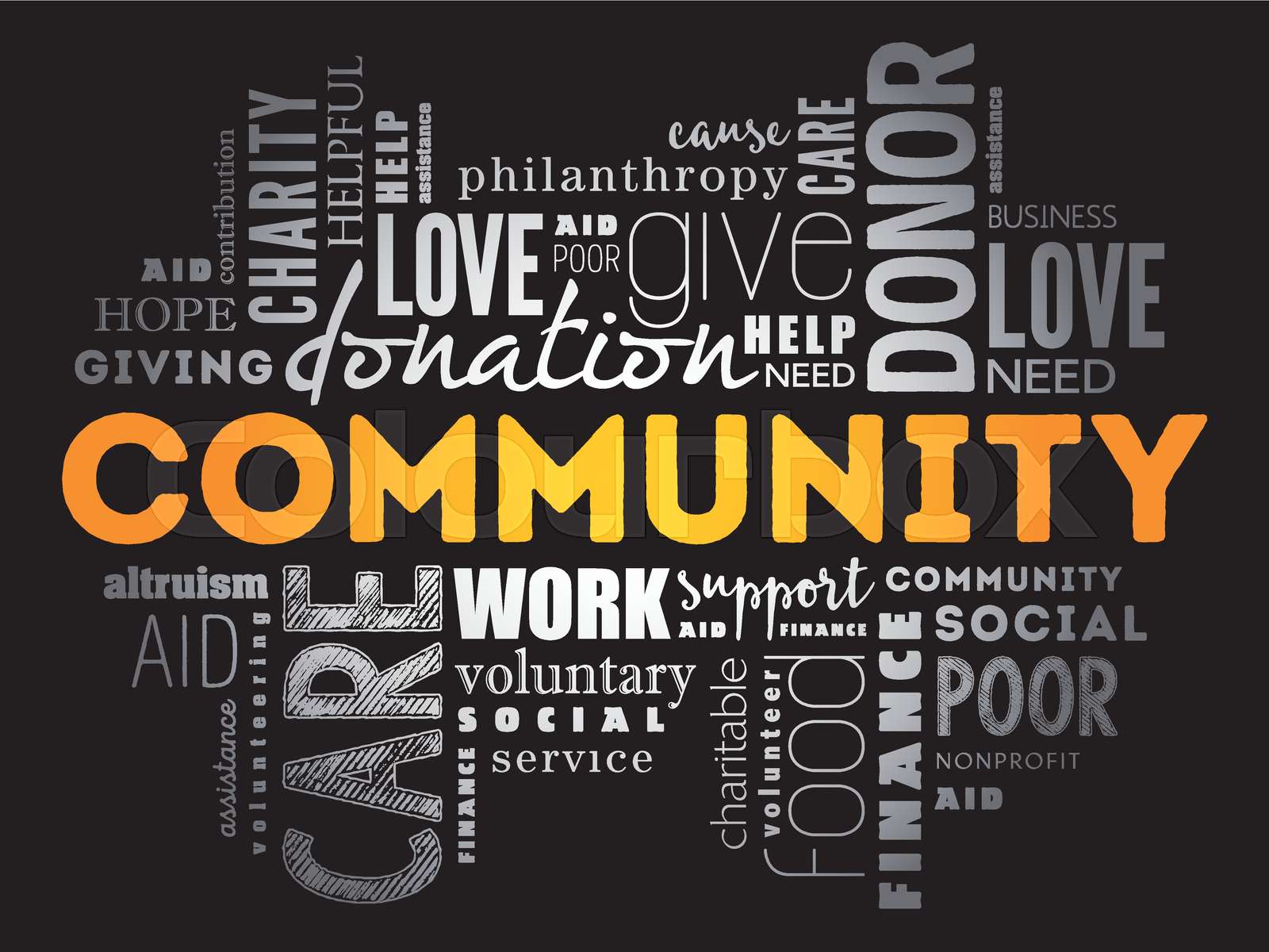 Community word cloud collage, social concept | Stock vector | Colourbox