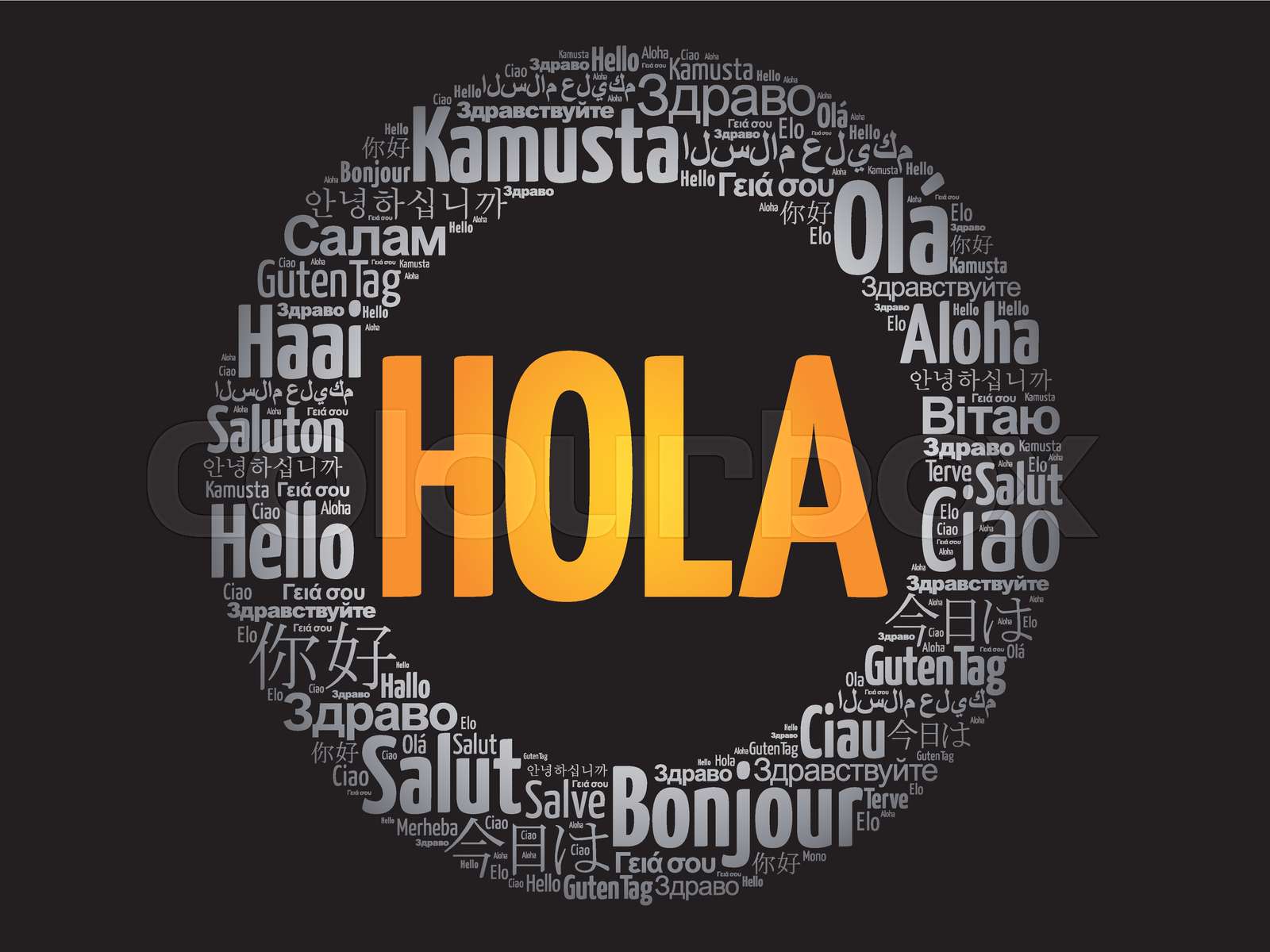 Hola (Hello Greeting in Spanish) word cloud | Stock vector | Colourbox