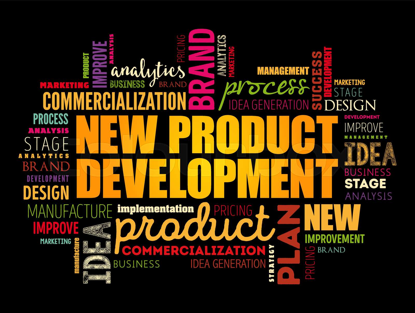 New product development word cloud collage | Stock vector | Colourbox