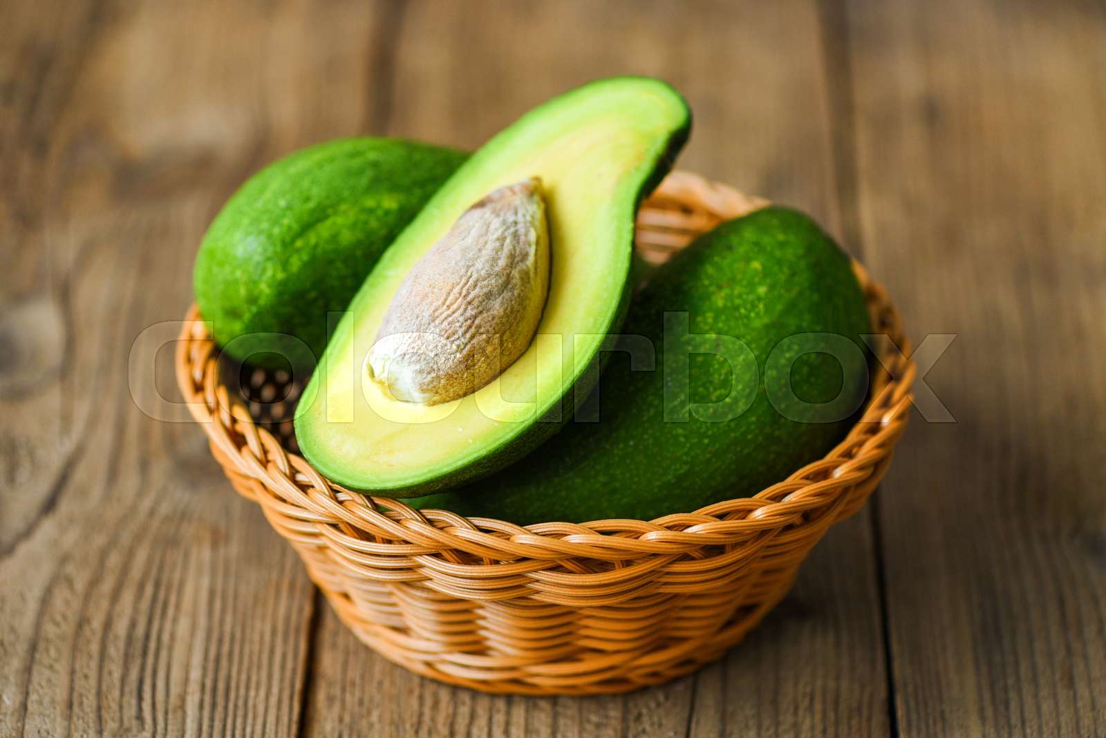 Avocados Baskets