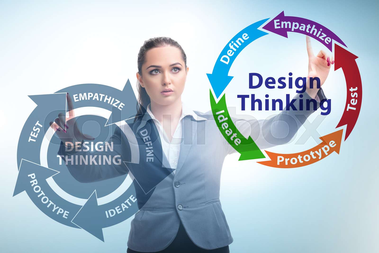 Design thinking concept in software development | Stock image | Colourbox Design thinking concept in software development | Stock image | Colourbox