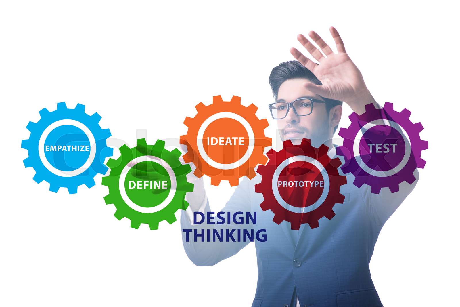 Design thinking concept in software development | Stock image | Colourbox