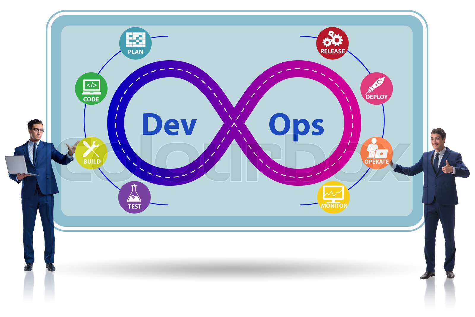 Devops Software Development It Concept Stock Image Colourbox