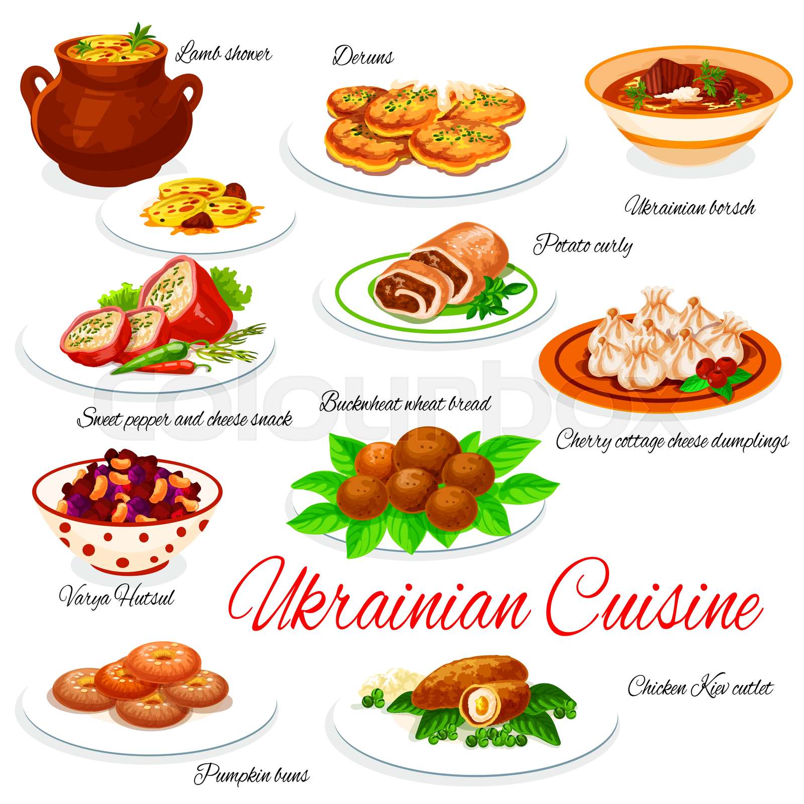 Authentic Ukrainian Food Recipes