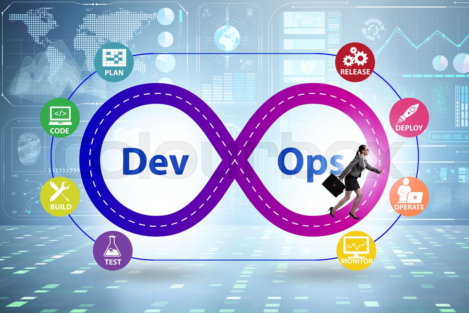 DevOps software development IT concept | Stock image | Colourbox