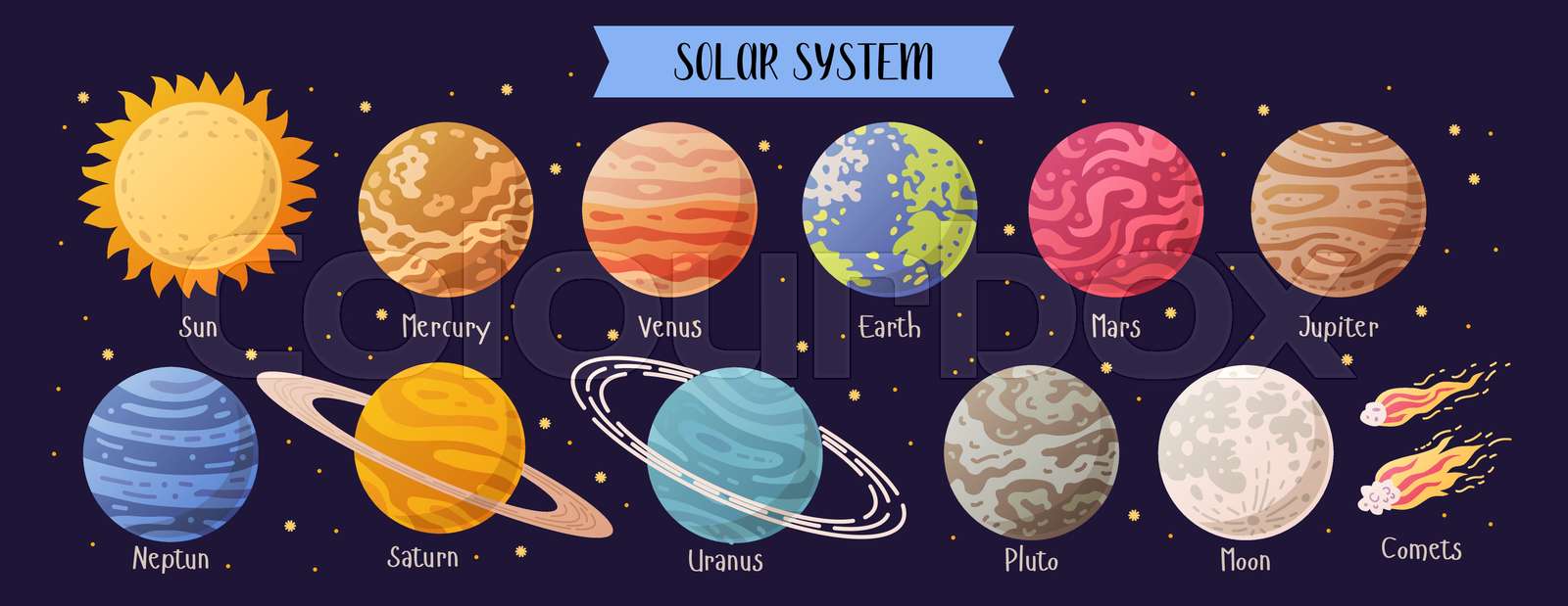 The 12 Planets In Solar System