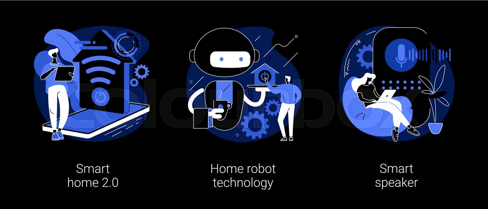 Smart living environment abstract concept vector illustrations. | Stock ...