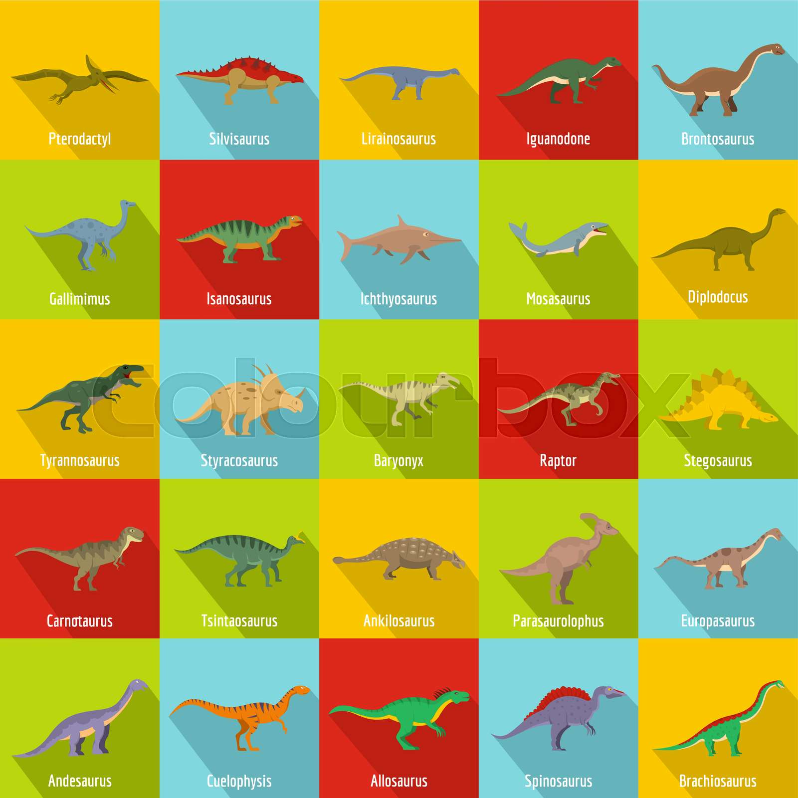 Dinosaur Types
