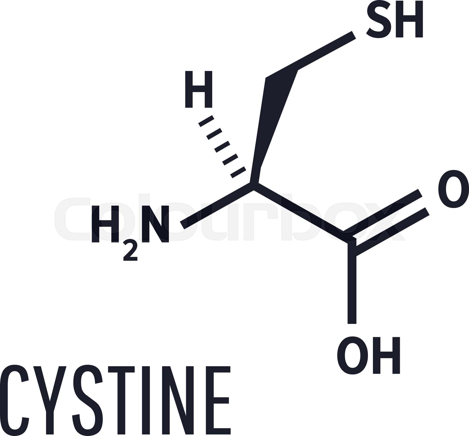 Cysteine, L-cysteine, Cys, C, proteinogenic amino acid molecule ...