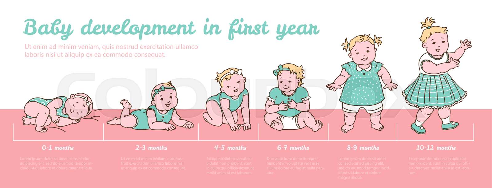 Baby growth chart - cartoon infographic banner with child growing ...