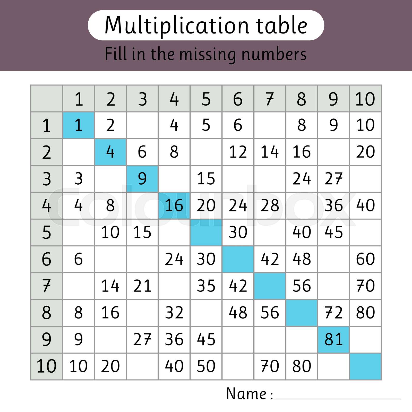 Multiplication table. Fill in the missing numbers. Math. Worksheets for ... Multiplication table. Fill in the missing numbers. Math. Worksheets for ...