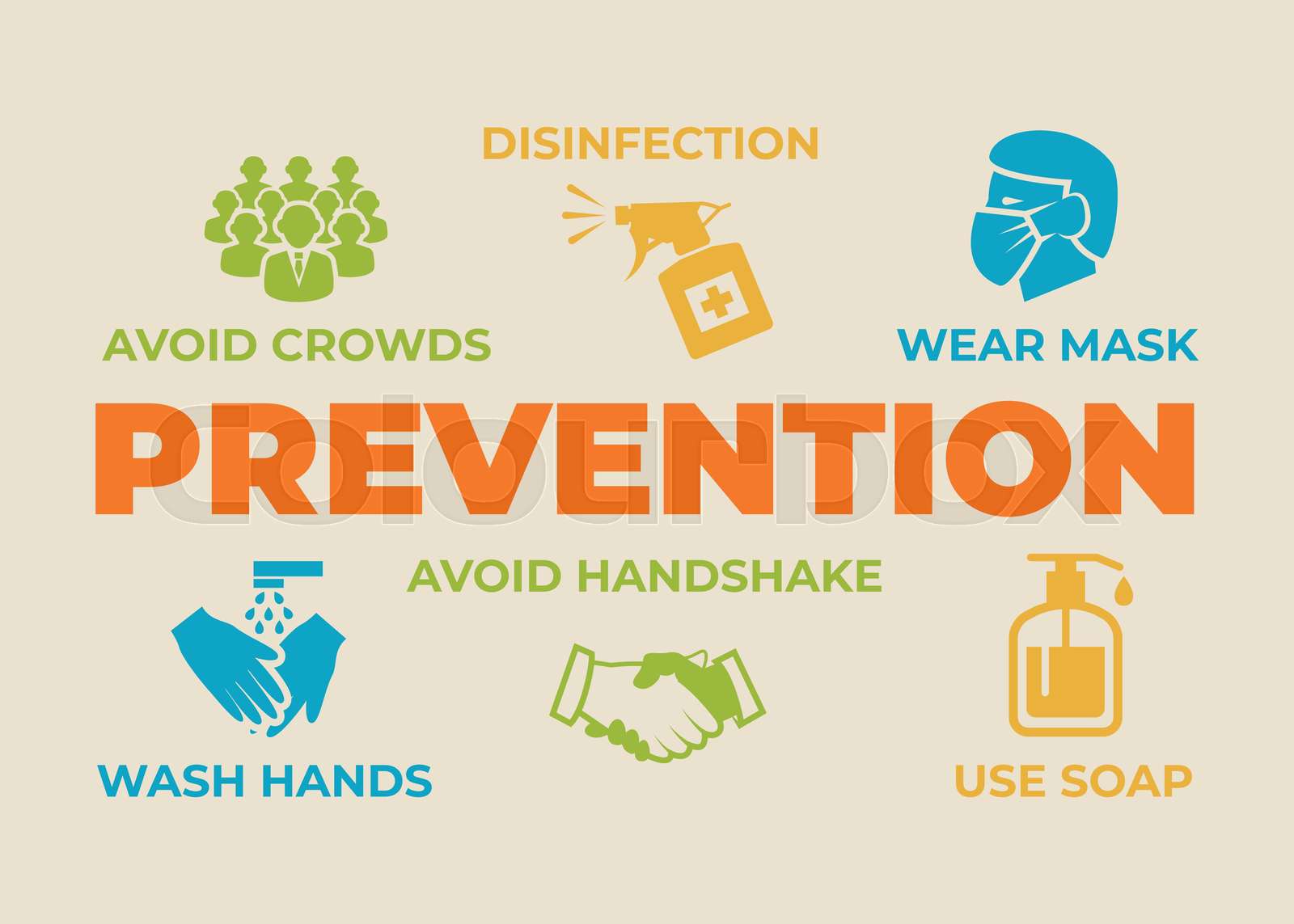Prevention Concept with icons and signs | Stock vector | Colourbox
