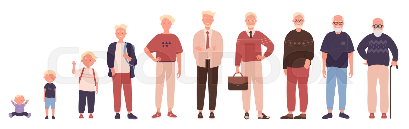 Man in different ages. Human life stages, childhood, youth, adulthood ...