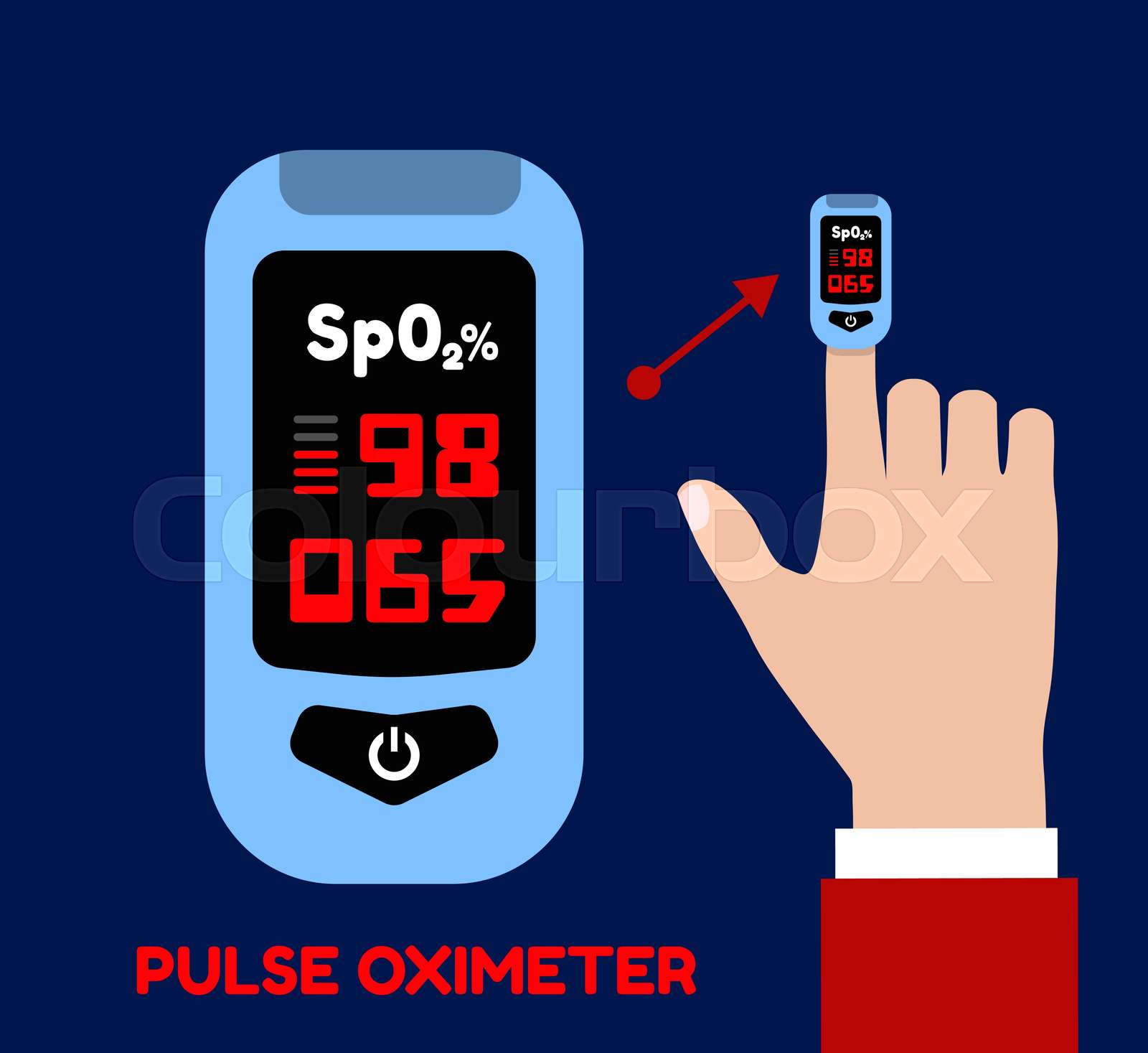 Pulse oximeter on the index finger. Blood oxygenation measurement ...
