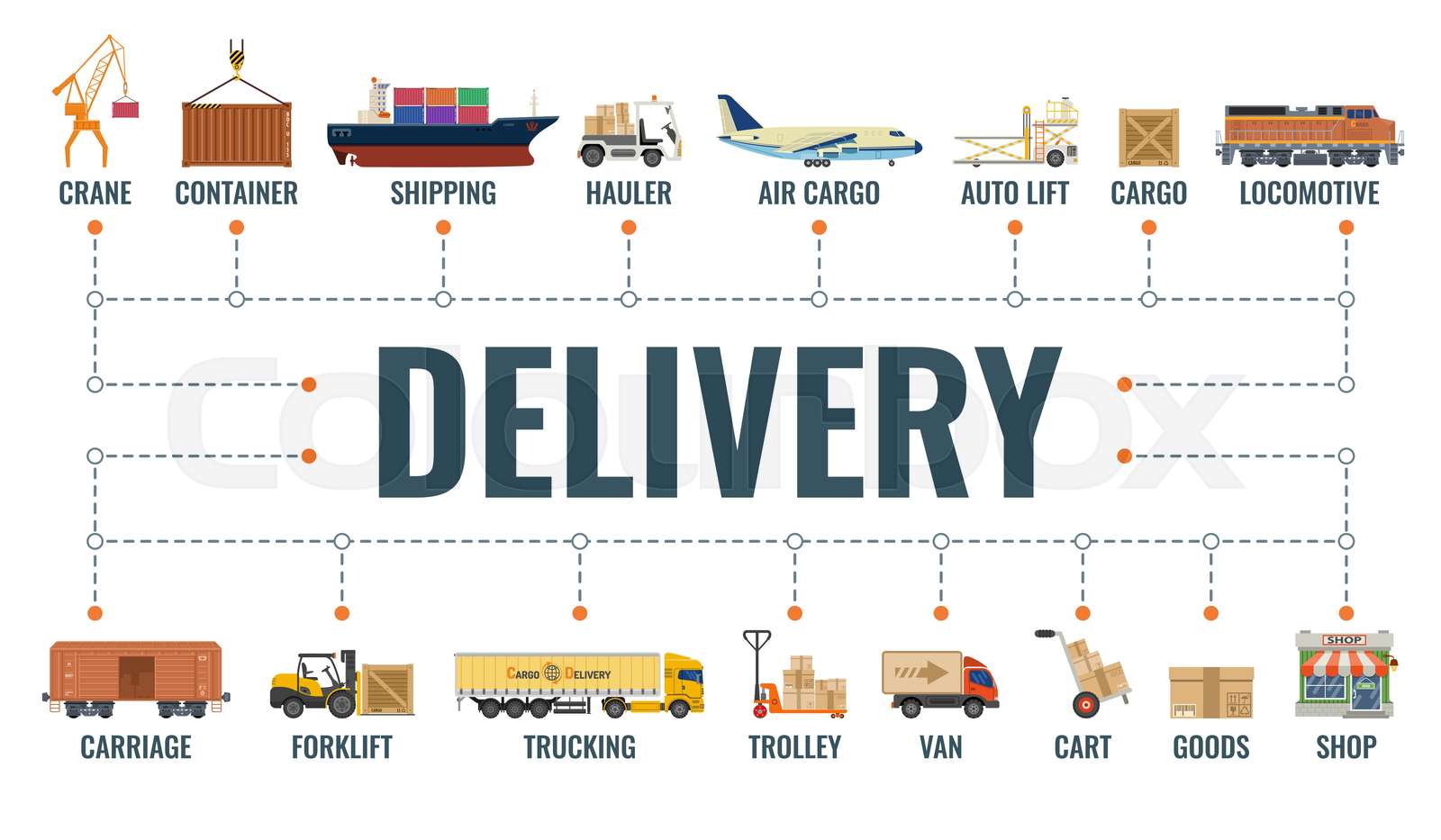 Delivery and Logistics Banner | Stock vector | Colourbox