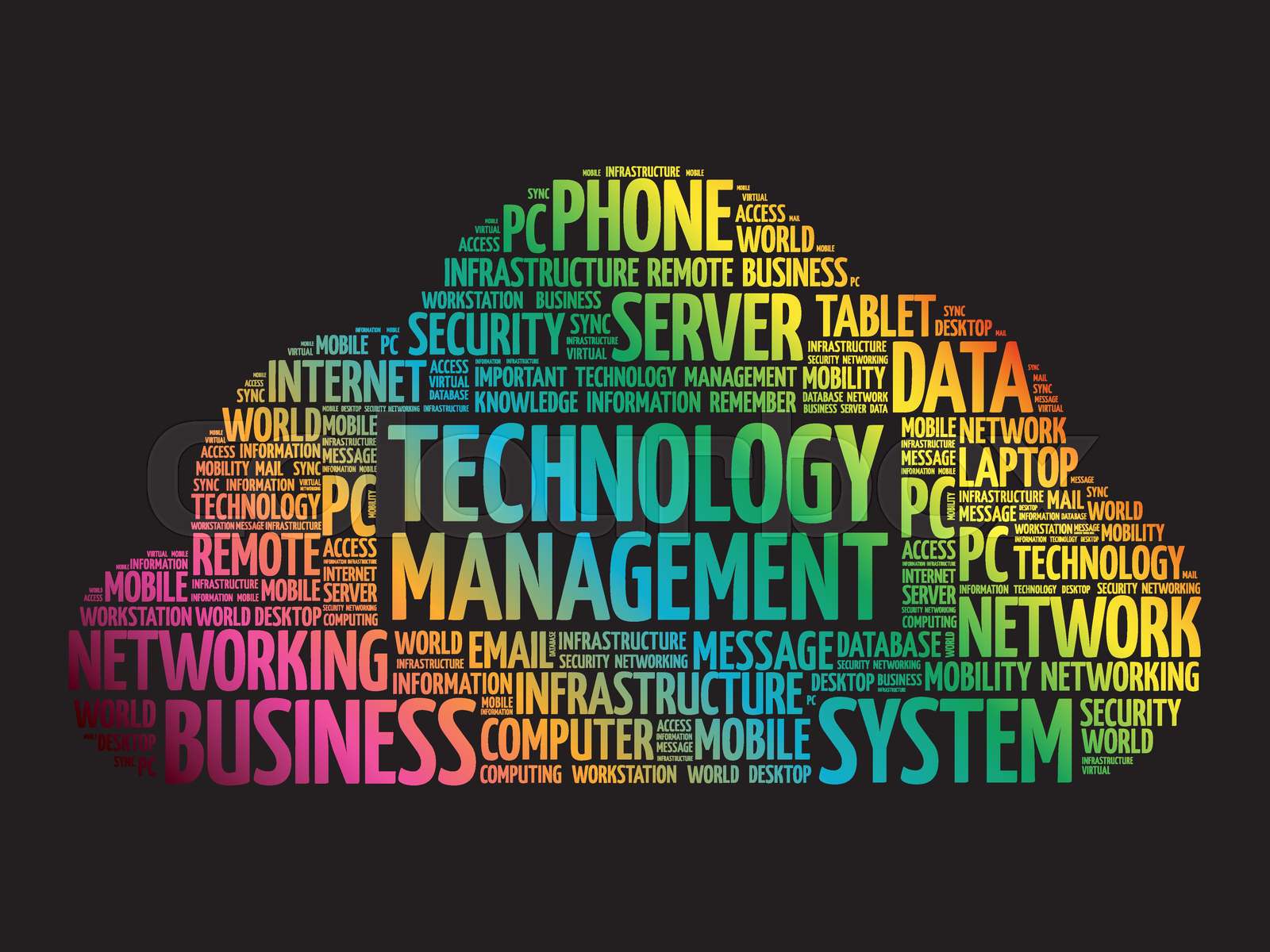 Technology Management word cloud, business concept | Stock vector ...