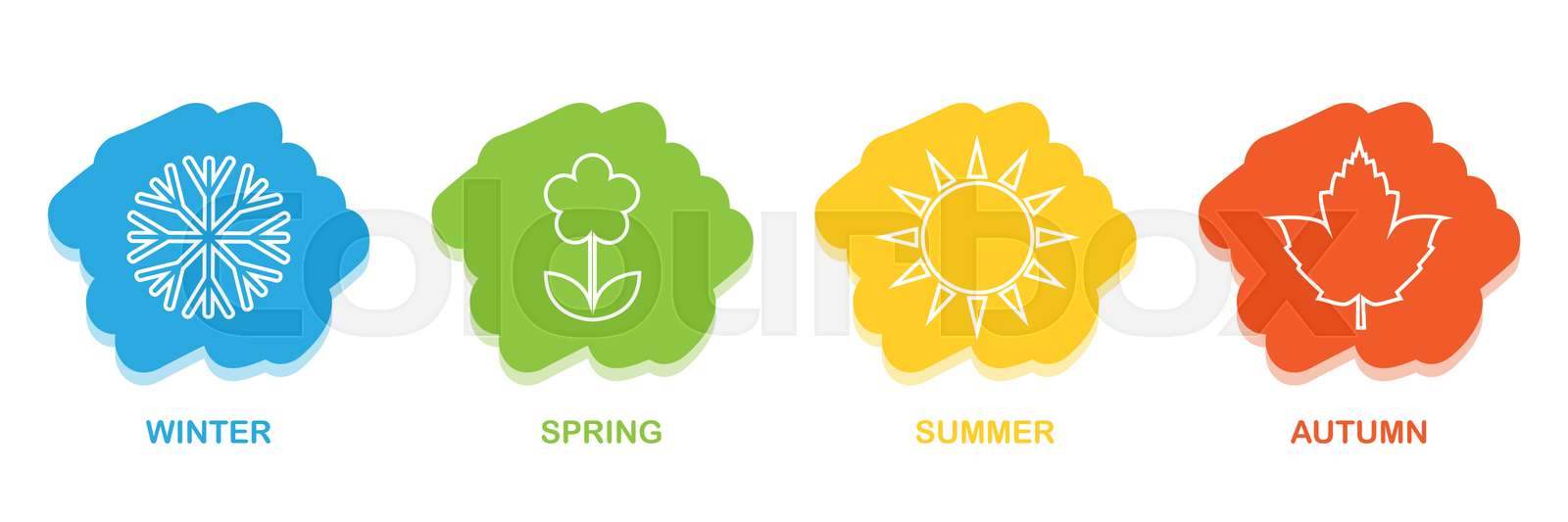 four seasons winter spring summer fall icon set | Stock vector | Colourbox
